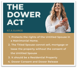 Dower Act and Dower Consent – With Example | Alberta Real Estate School