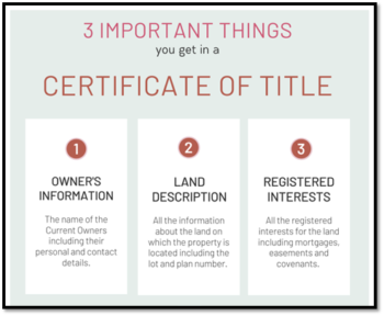 Dower Act and Dower Consent – With Example | Alberta Real Estate School